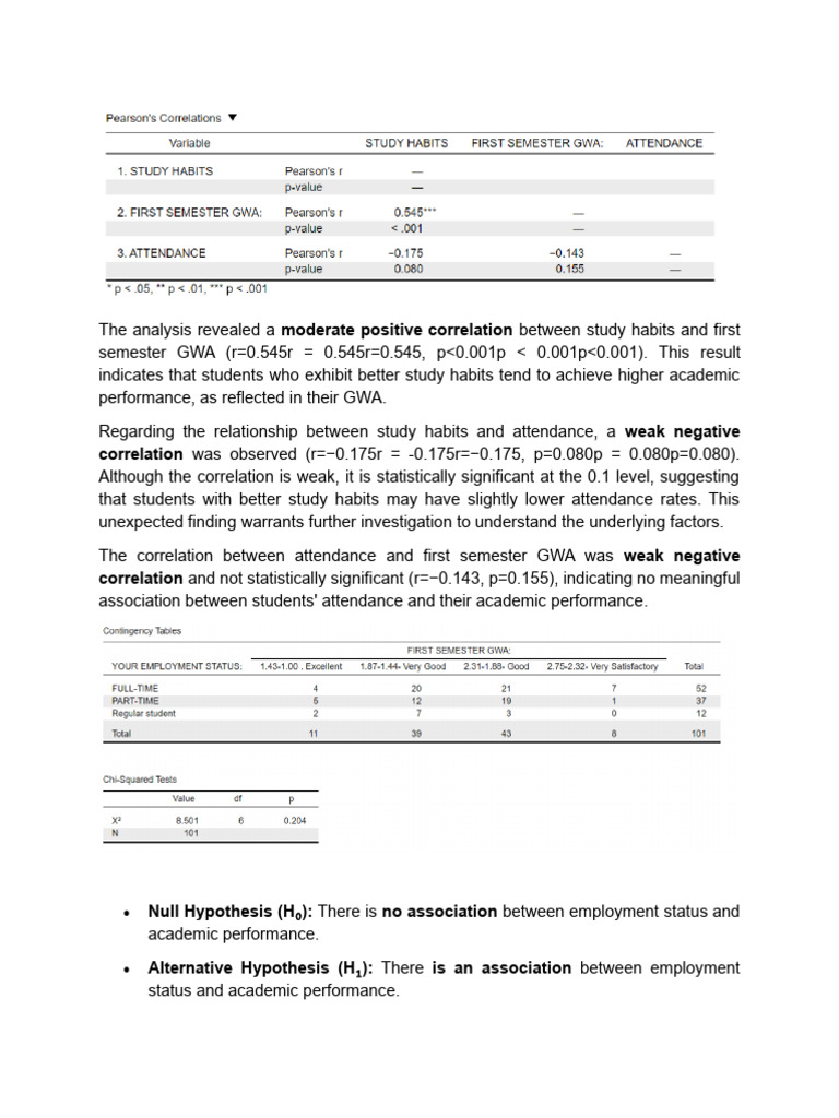 Moderate Positive Correlation | PDF