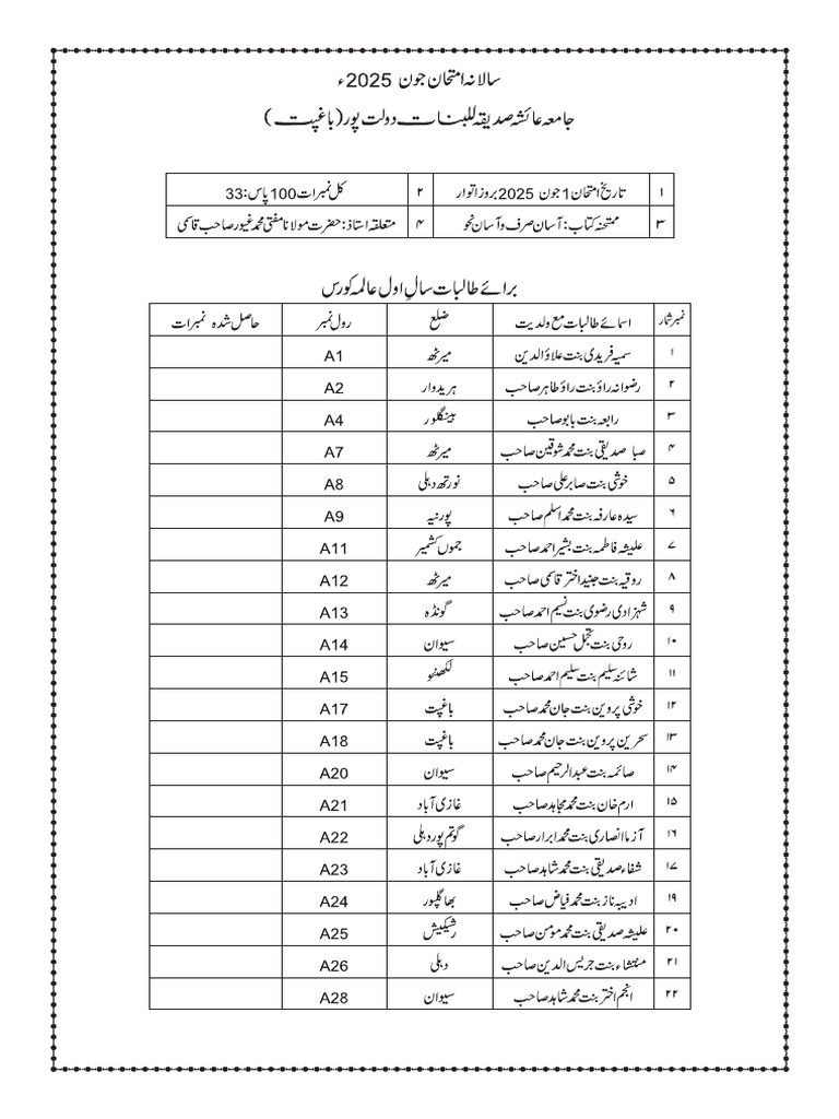 Sarf W Nahw Exam List | PDF