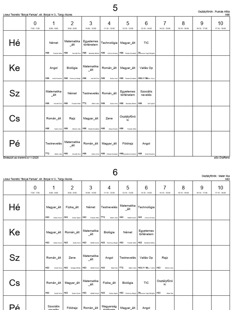 Eszter Orarend | PDF