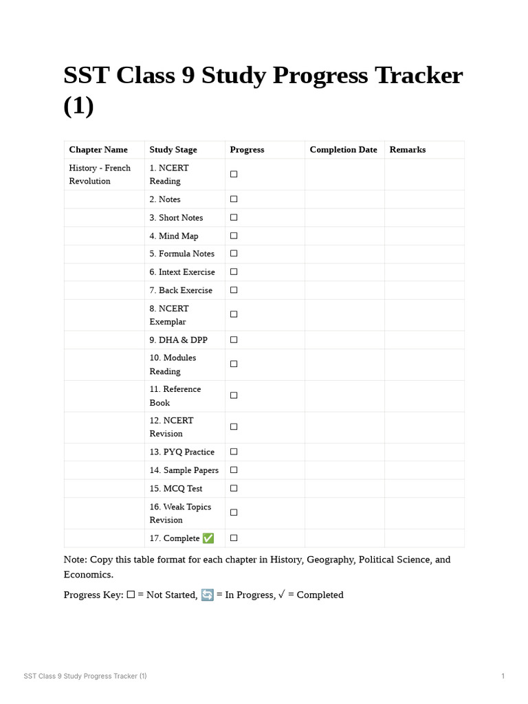 SST Class 9 Study Progress Tracker | PDF