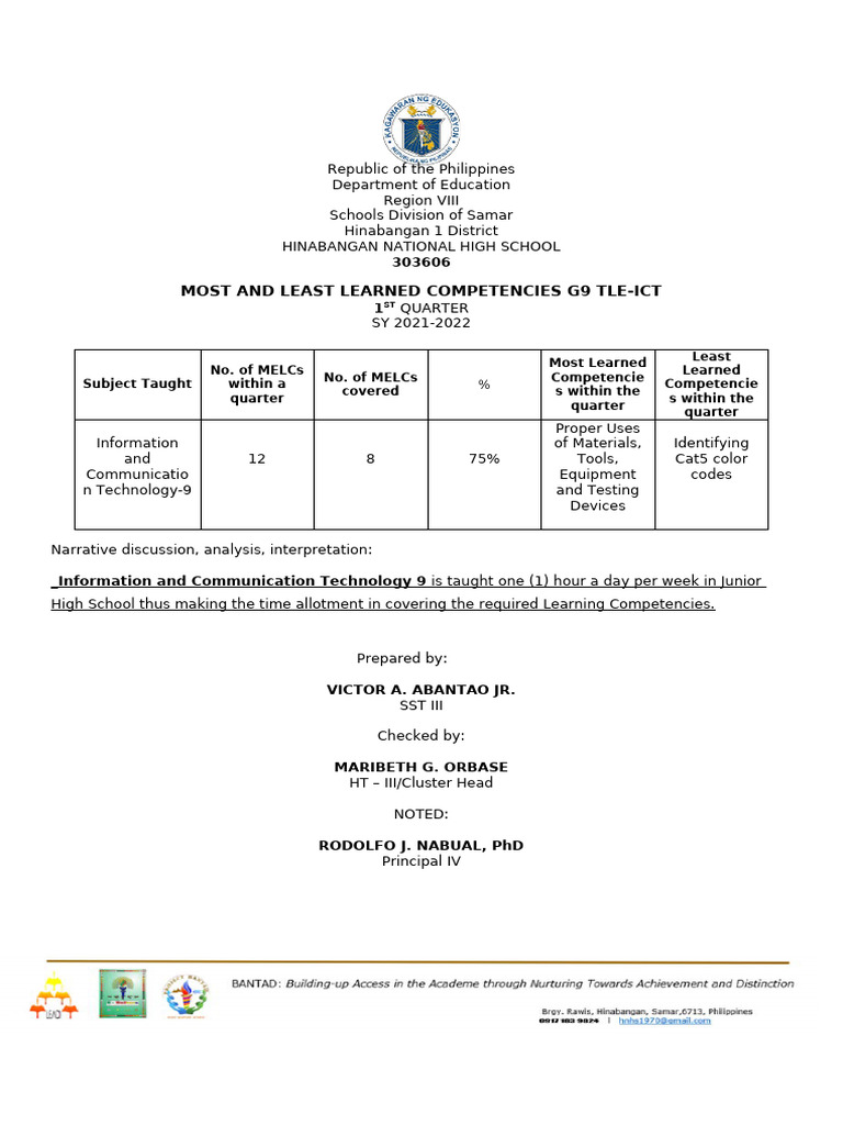 g9 Tle Ict Most and Least Learned Competencies q1 | PDF | Computing ...