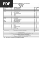 NSEJS 2024-25 Syllabus | PDF