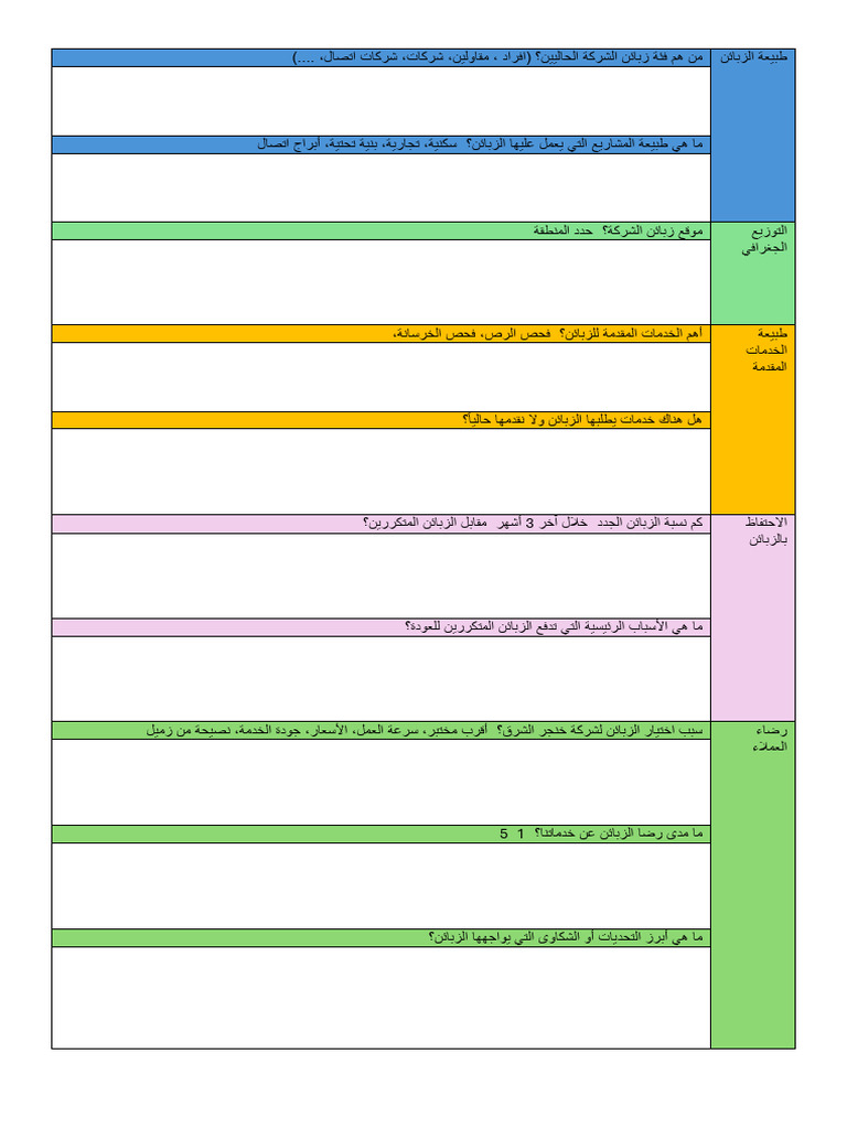 KYC Form. | PDF
