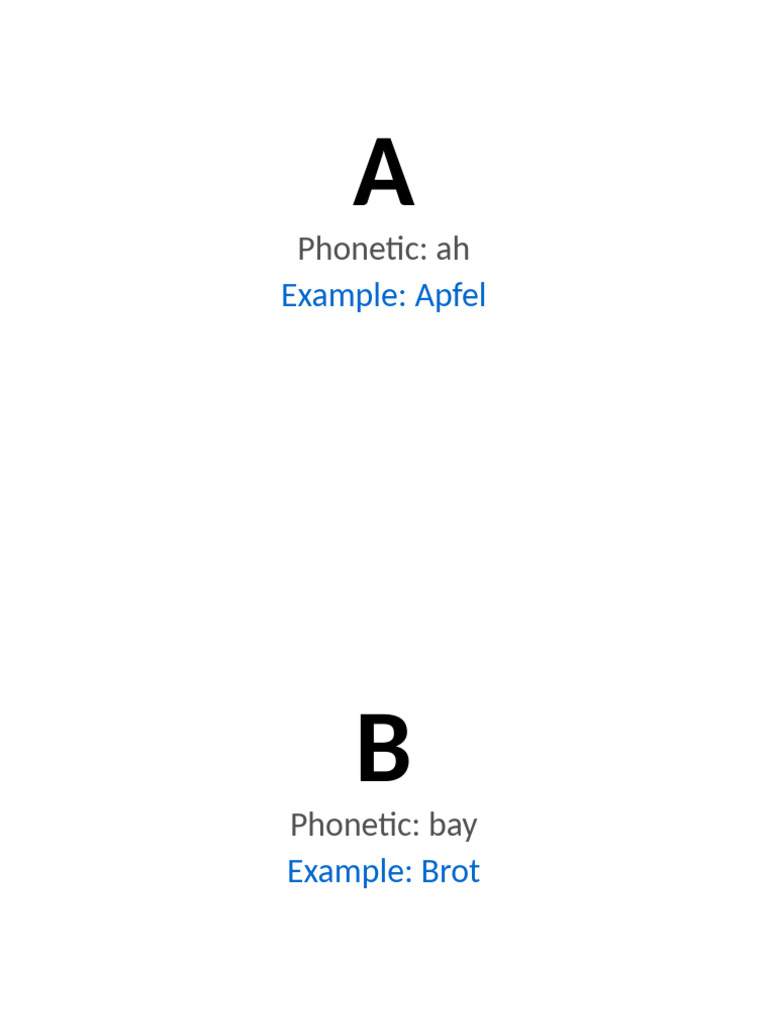 German Alphabet Phonetics Guide | PDF