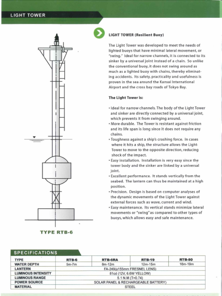 Light Tower | PDF