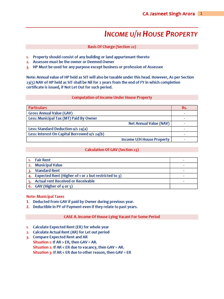 Chapter 3B House Property | PDF | Income | Tax Deduction
