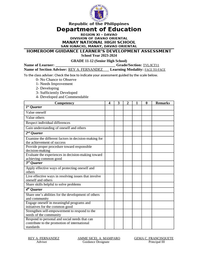 Homeroom Guidance Learner's Development Assessment | PDF