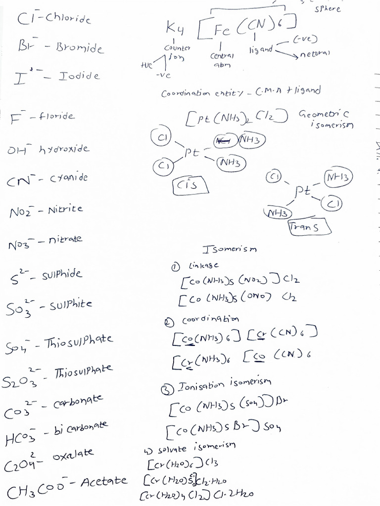 Coordination Compound Quick Explanation Important One Includes Question ...