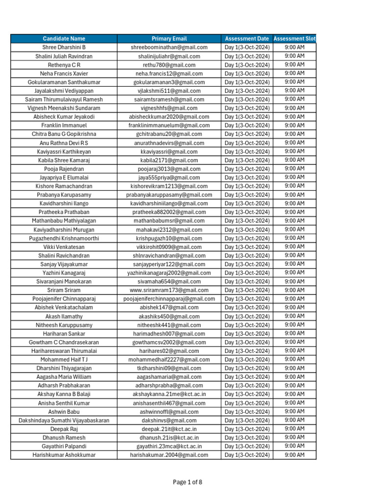 Accenture - Test Schedule 03 Oct 2024 | PDF | Film Production Districts