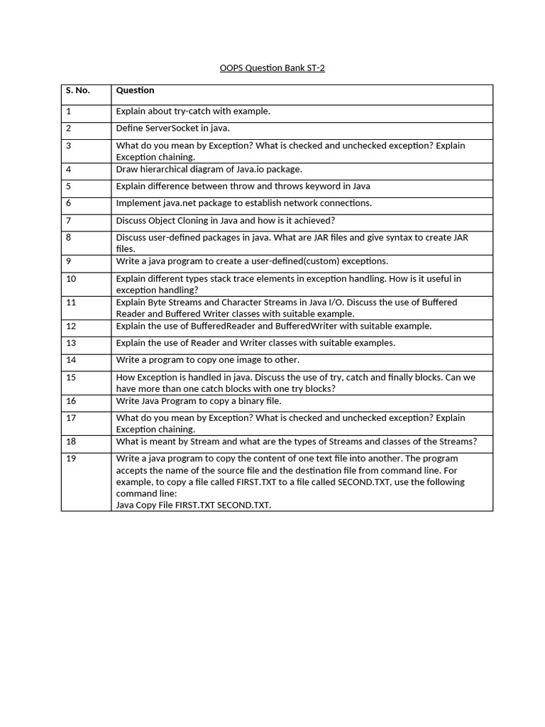 OOPS Question Bank ST-2 | PDF