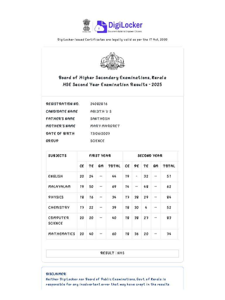 Kerala Board XIIth 2025 Result | PDF