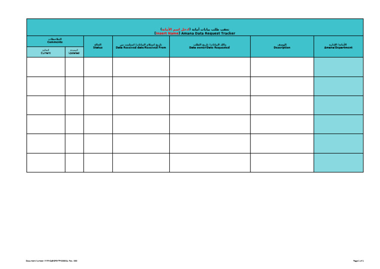 MMR CAE DP0 TP 000004 - 000 - Amana Data Request Tracker TP | PDF