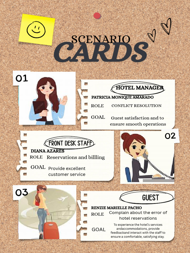 Brown and Yellow Doodle The Artistic Process Poster | PDF