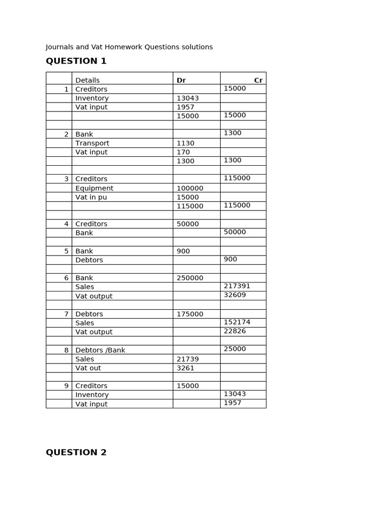 Journals and Vat Homework Questions Solutions | PDF | Value Added Tax | Inventory