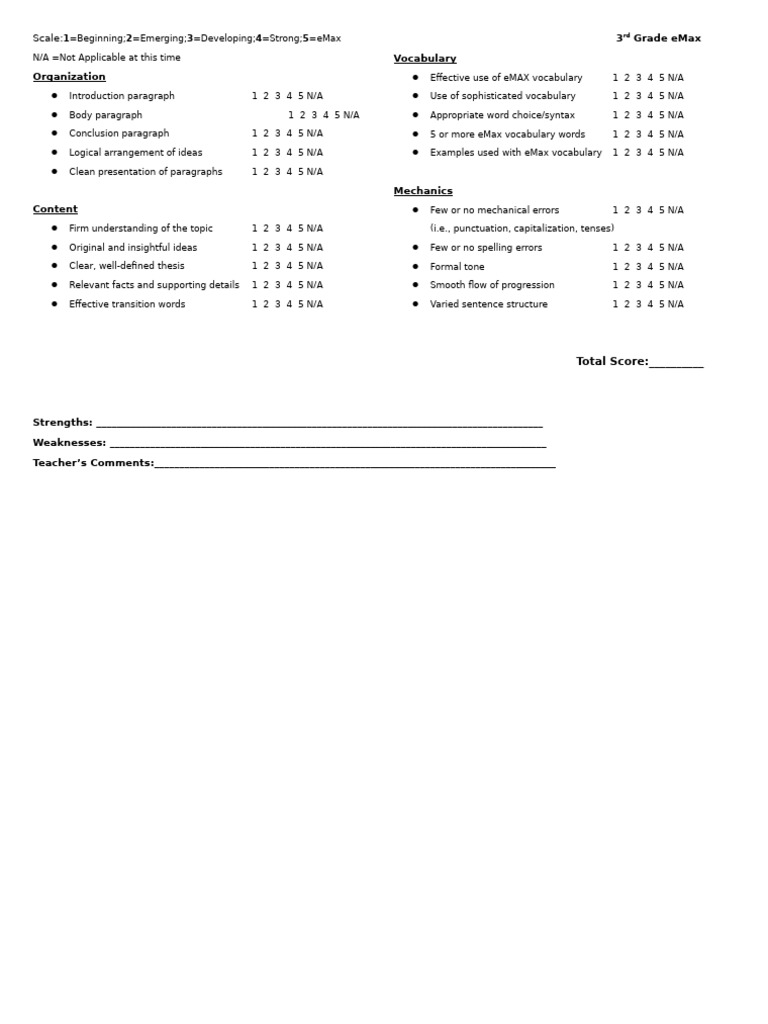 3rd Grade Writing Rubric | PDF