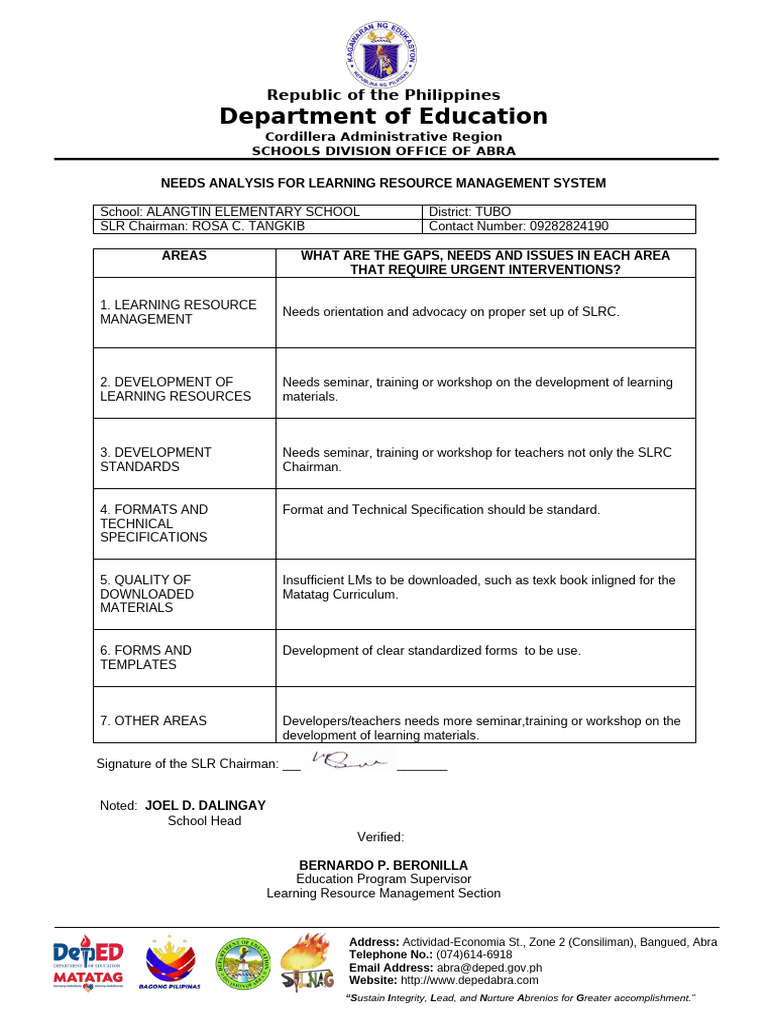 Alangtin Elementary School Lrms Na | PDF