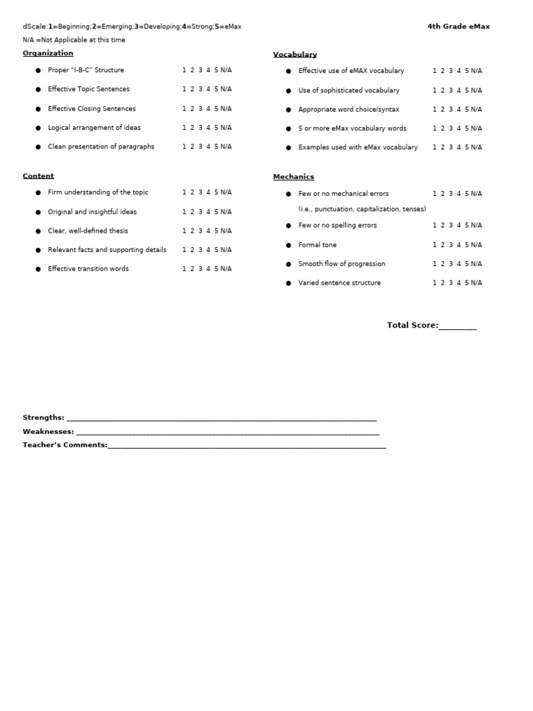 4th Grade Writing Rubric | PDF