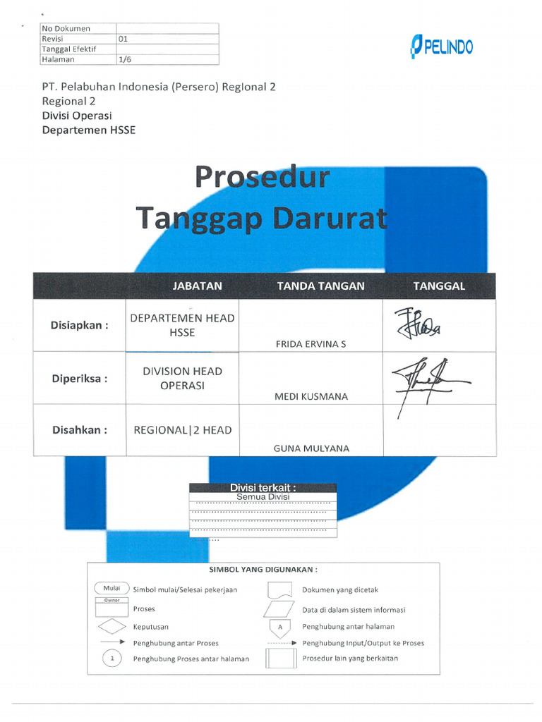 Scan SOP Tanggap Darurat | PDF