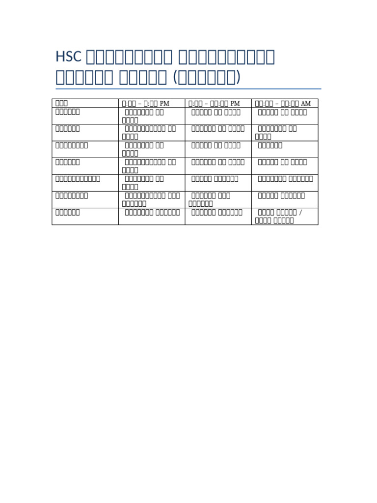 HSC Final Weekly Timewise Study Plan | PDF