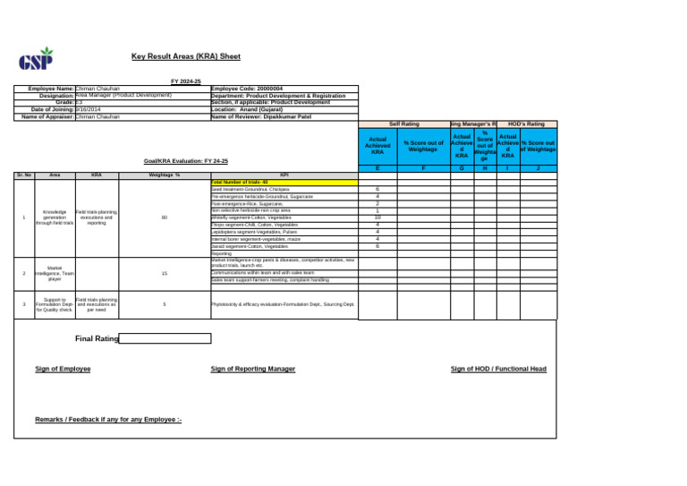 KRA Evaluation Sheet for Area Manager | PDF | Agriculture | Crops