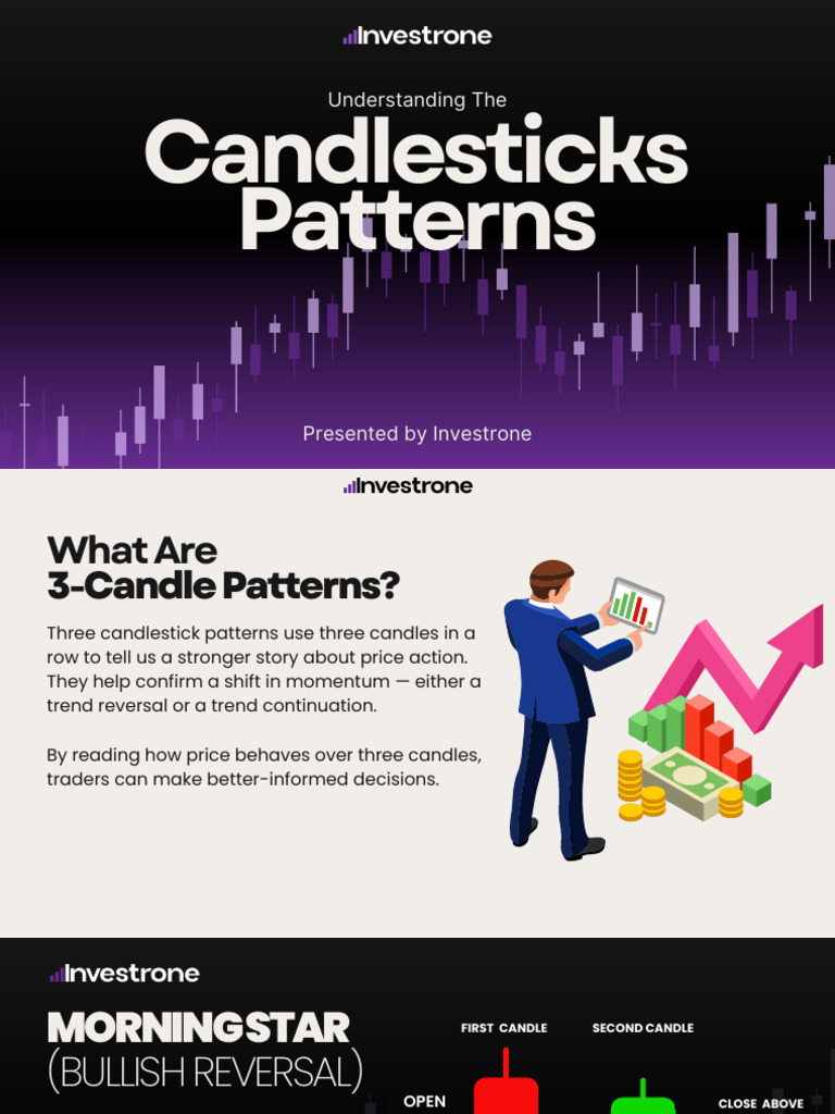Candle Stick Pattern Analysis | PDF | Market Trend | Business Economics