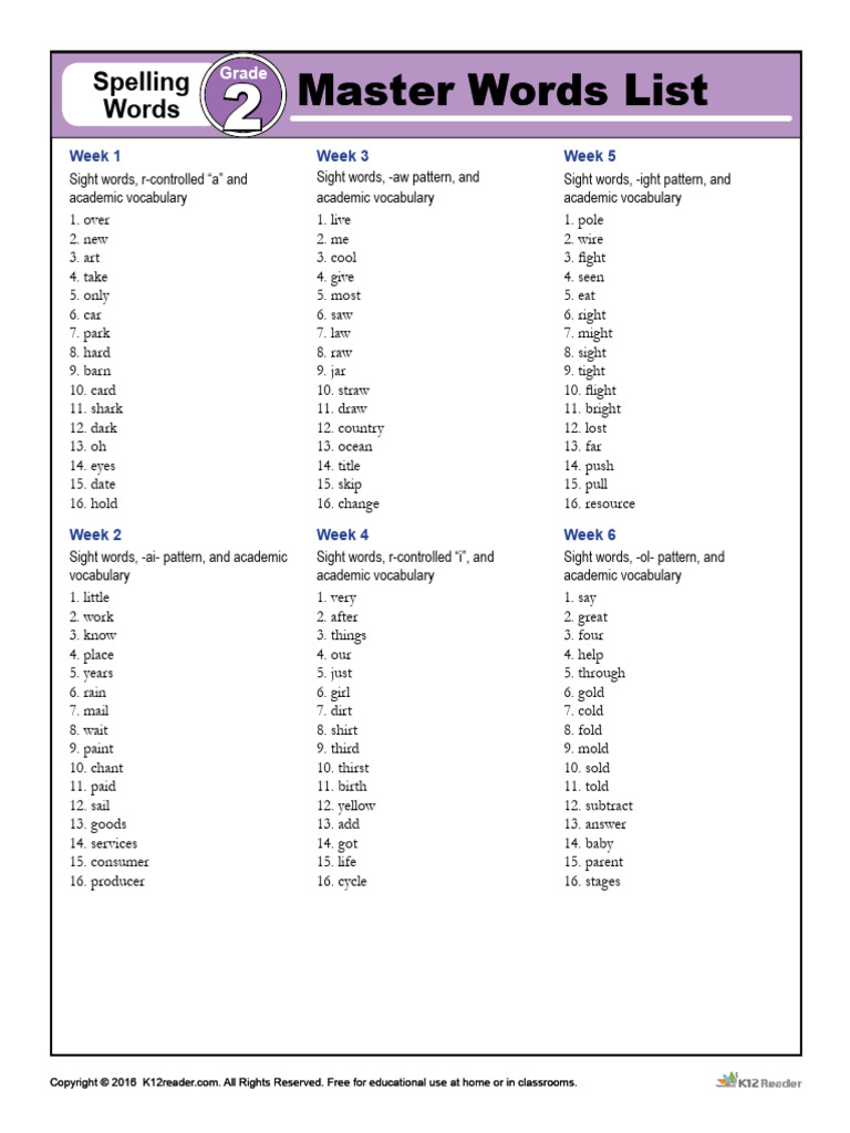 Spelling Words For Grade 2 | PDF | Language Arts & Discipline