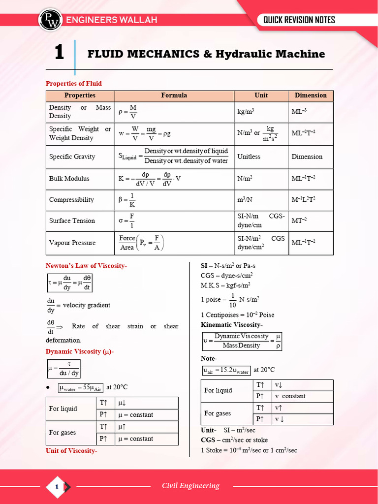 Fluid Mechhanics and Hydraulic Machine Quick Revision Notes PDF | PDF ...