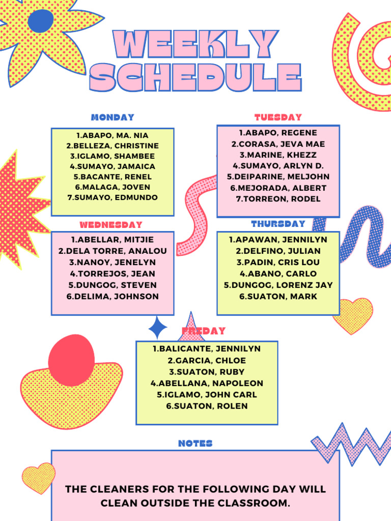 Daily Cleaners | PDF