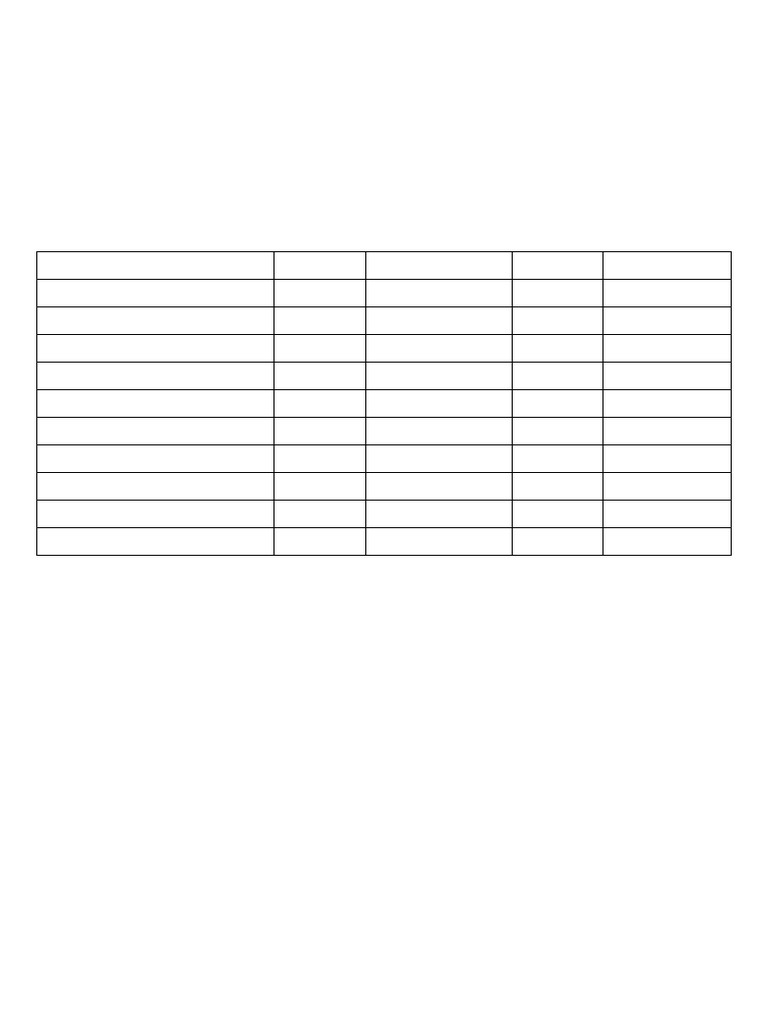 Pediatric ADL Screening Checklist | PDF