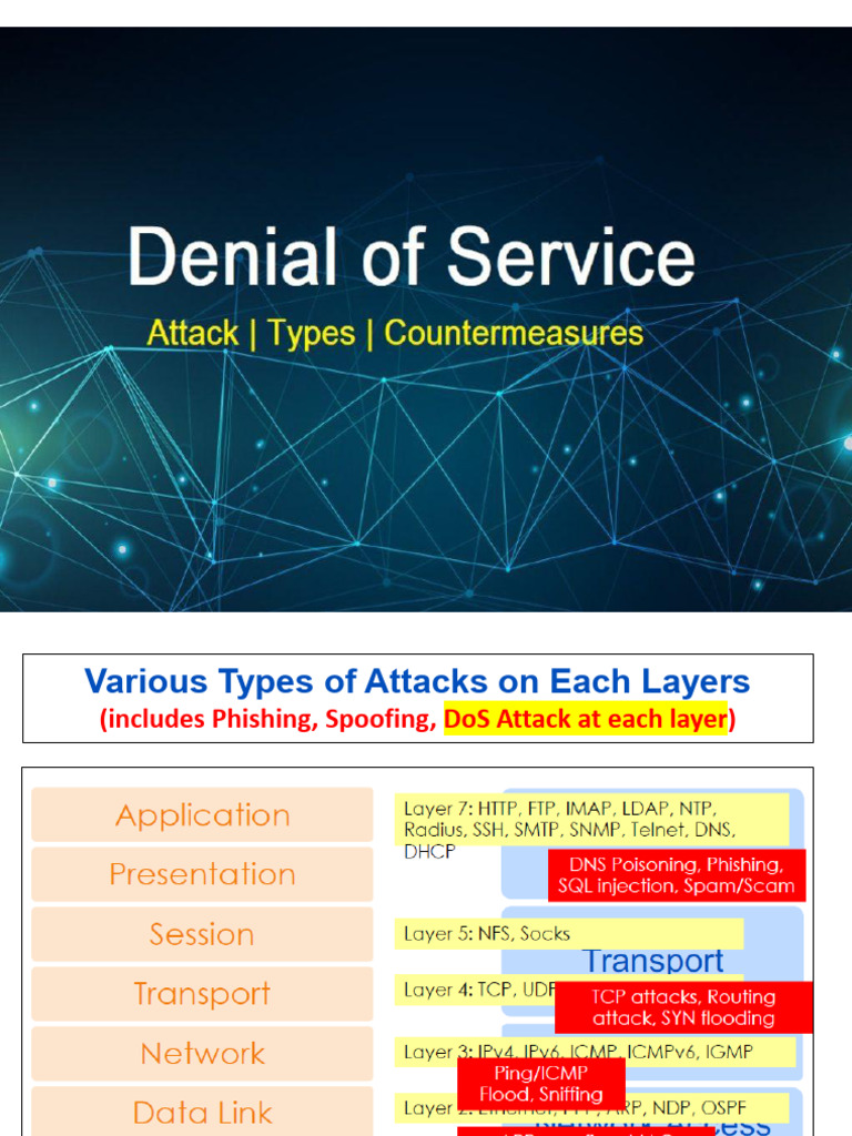 DoS Attacks and Counter Measures | PDF | Denial Of Service Attack ...