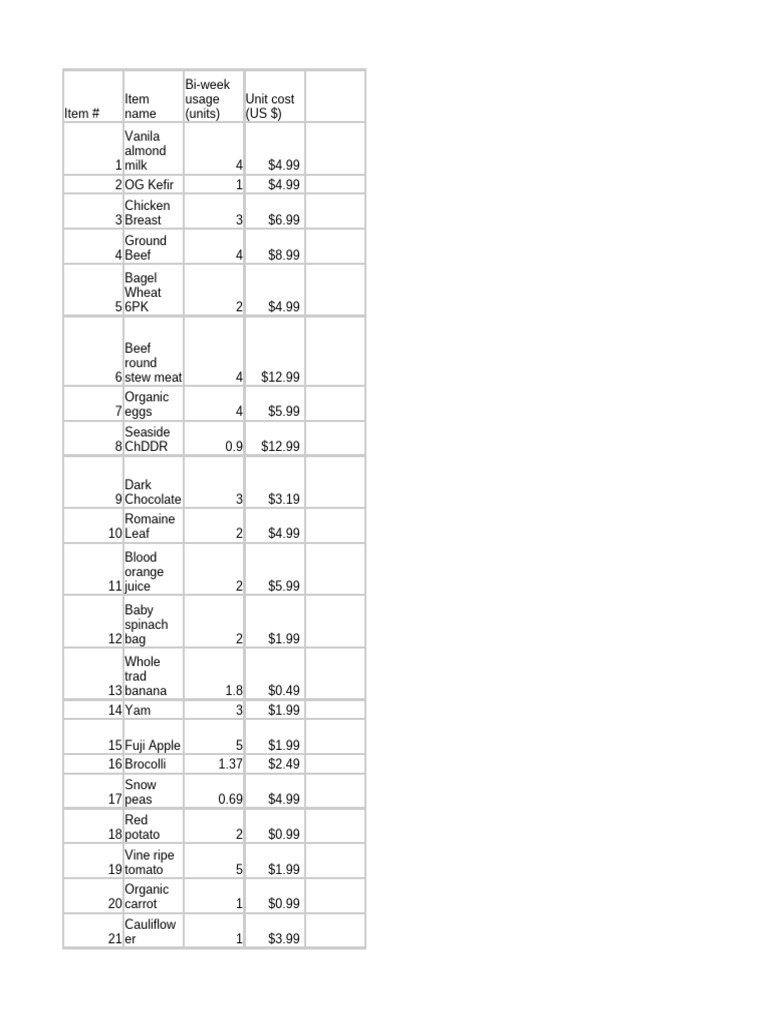 Inventory Classification Project Data | PDF