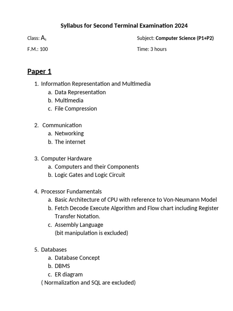 Syllabus For Second Term Examination 2024 As Level | PDF