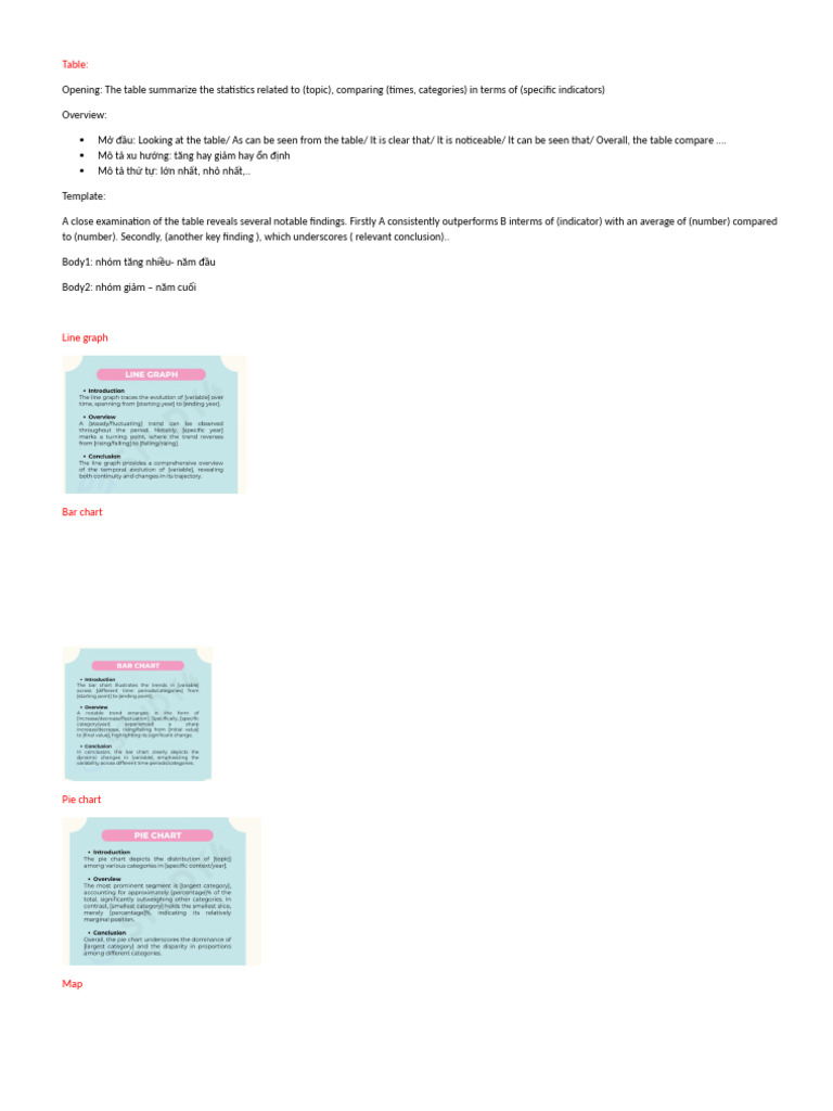 Ielts Writing Task 1 | PDF