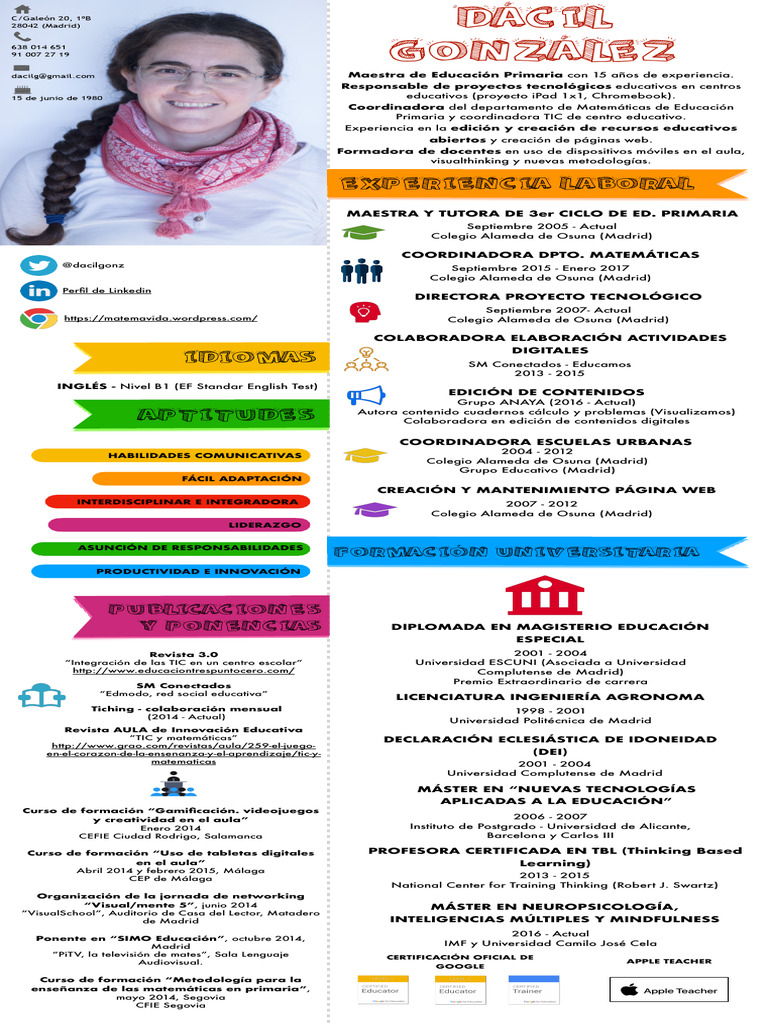 CV Dacil | PDF | Aprendizaje