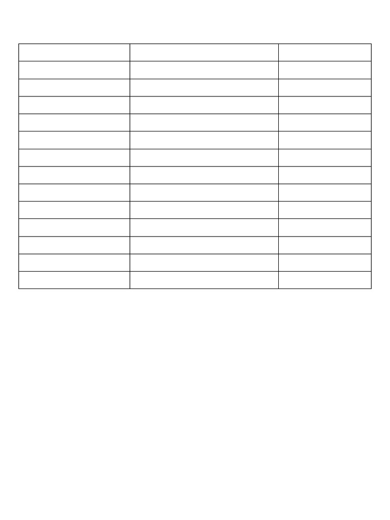 CSS JavaScript Basics Table | PDF