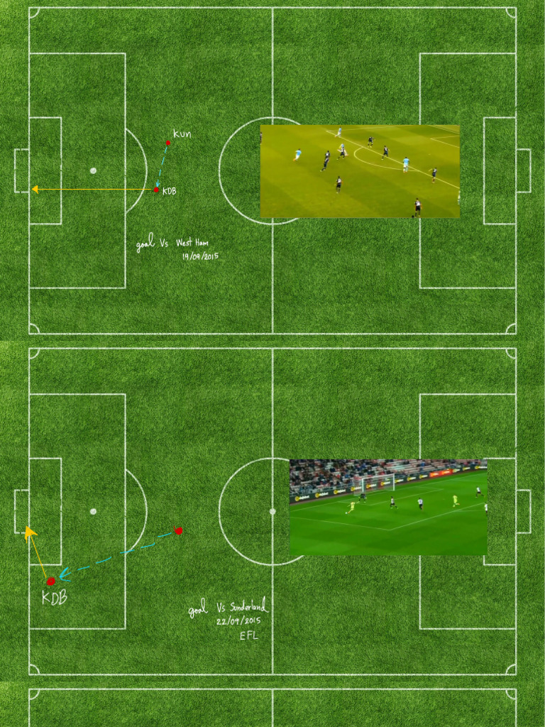 KDB All Goal and Assist First Season | PDF