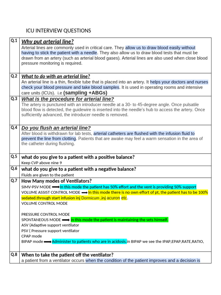 ICU Interview Questions | PDF | Heart | Shock (Circulatory)