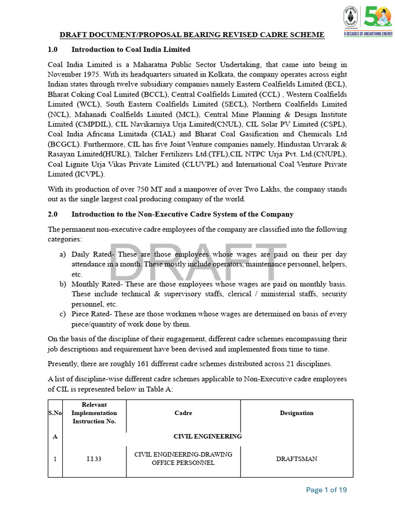 Draft Proposed Revised Cadre Scheme | PDF | Coal Mining | Coal