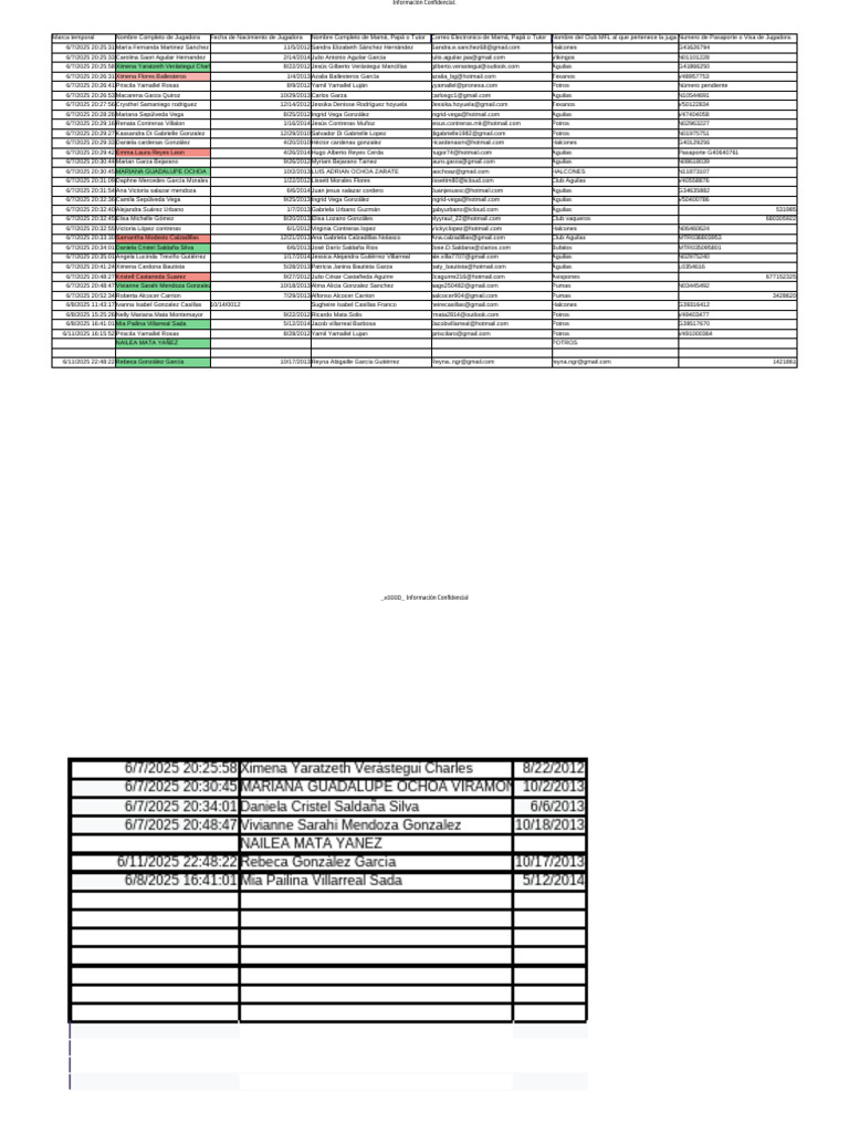 U12 Flag Femenil | PDF