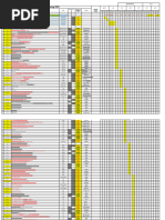 Internal Audit Matrix | PDF
