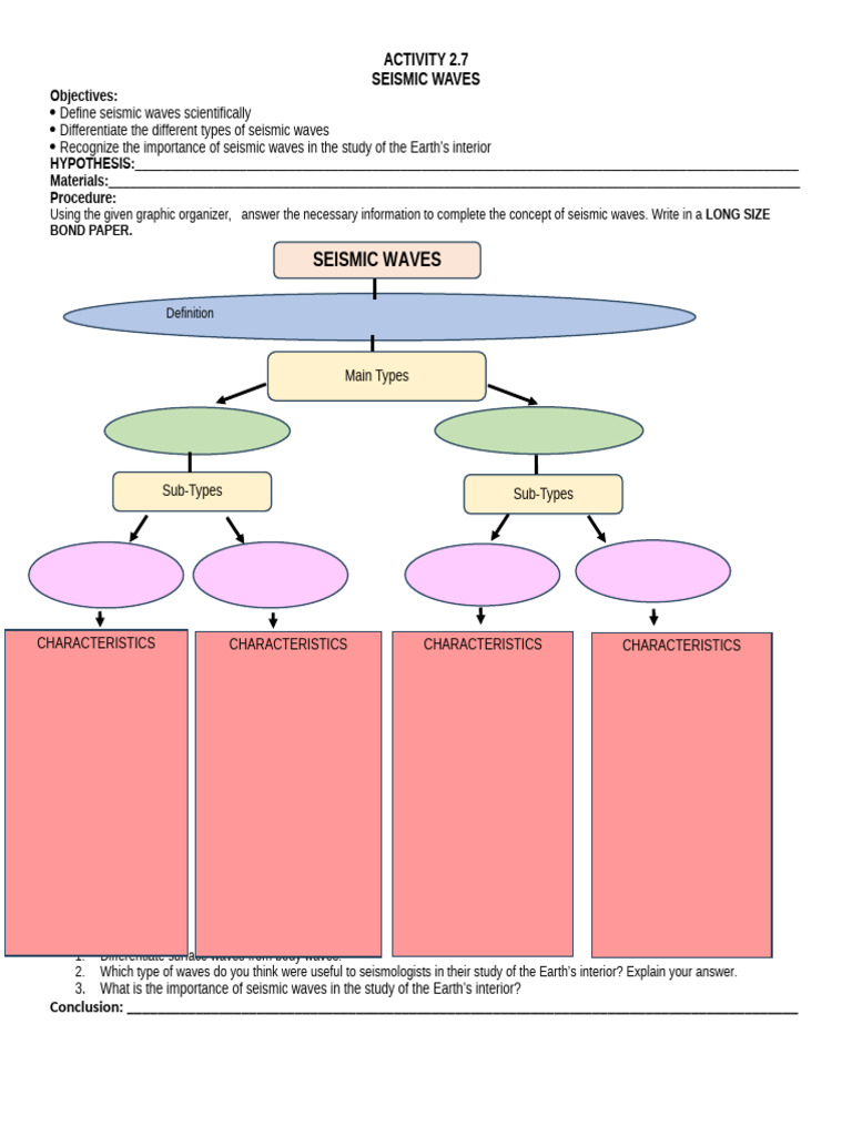 Seismic Waves Concept Map Activity | PDF