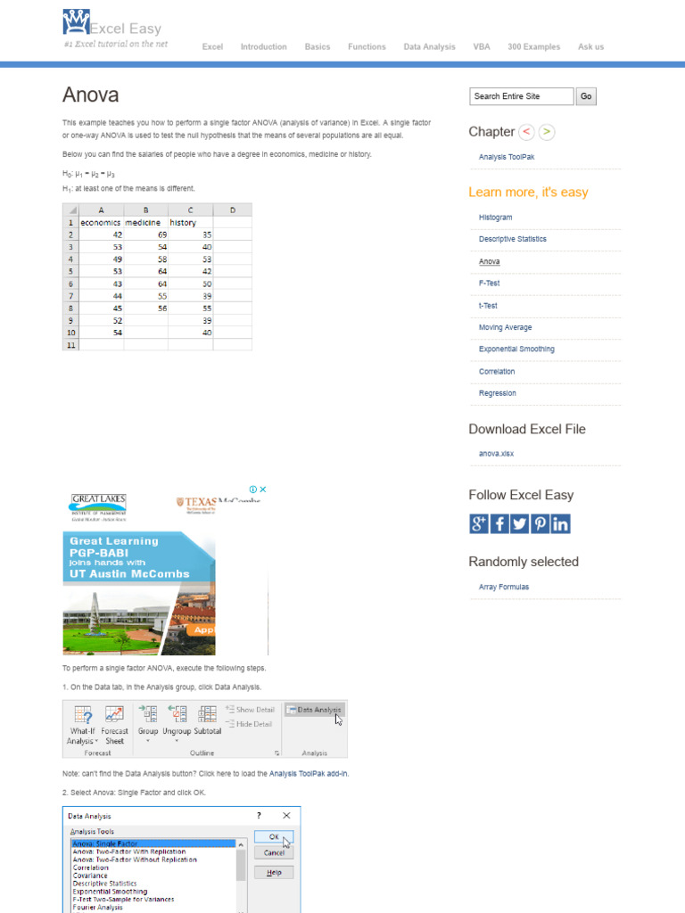 Anova in Excel - Easy Excel Tutorial | PDF | Microsoft Excel | Analysis ...