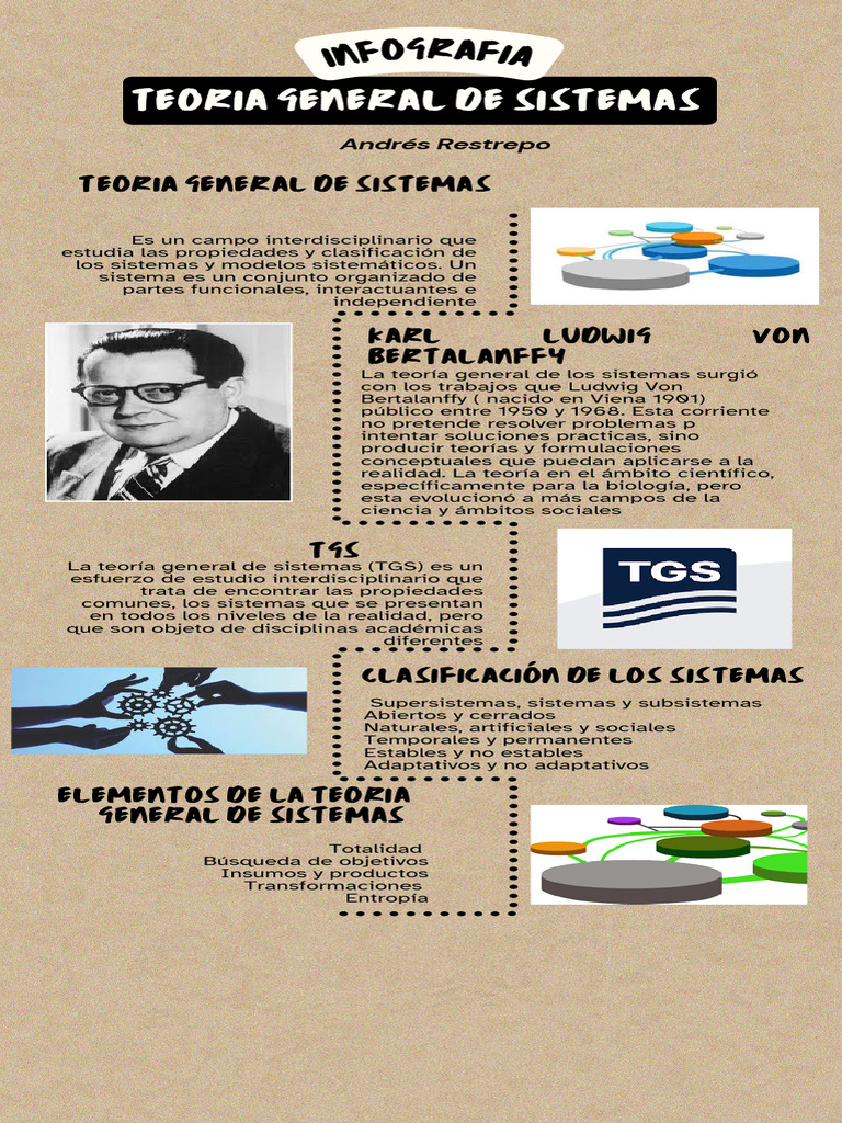 Infografía Teoria General Sistemas Andres | PDF