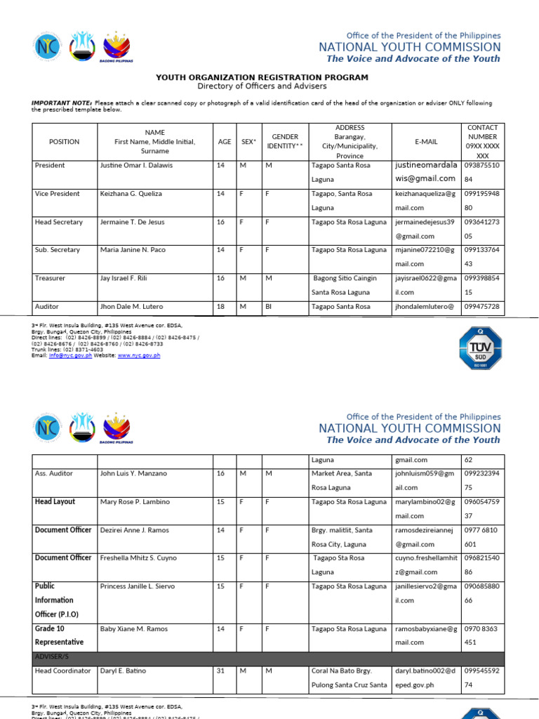 Youth Organization Registration Directory | PDF | Transgender ...