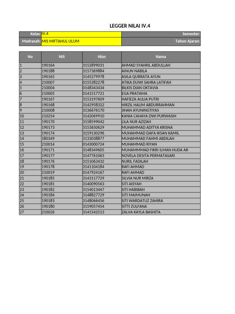 Legger Nilai Kelas IV.4 | PDF