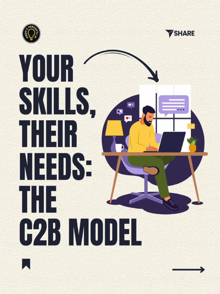 C2B Explained | PDF