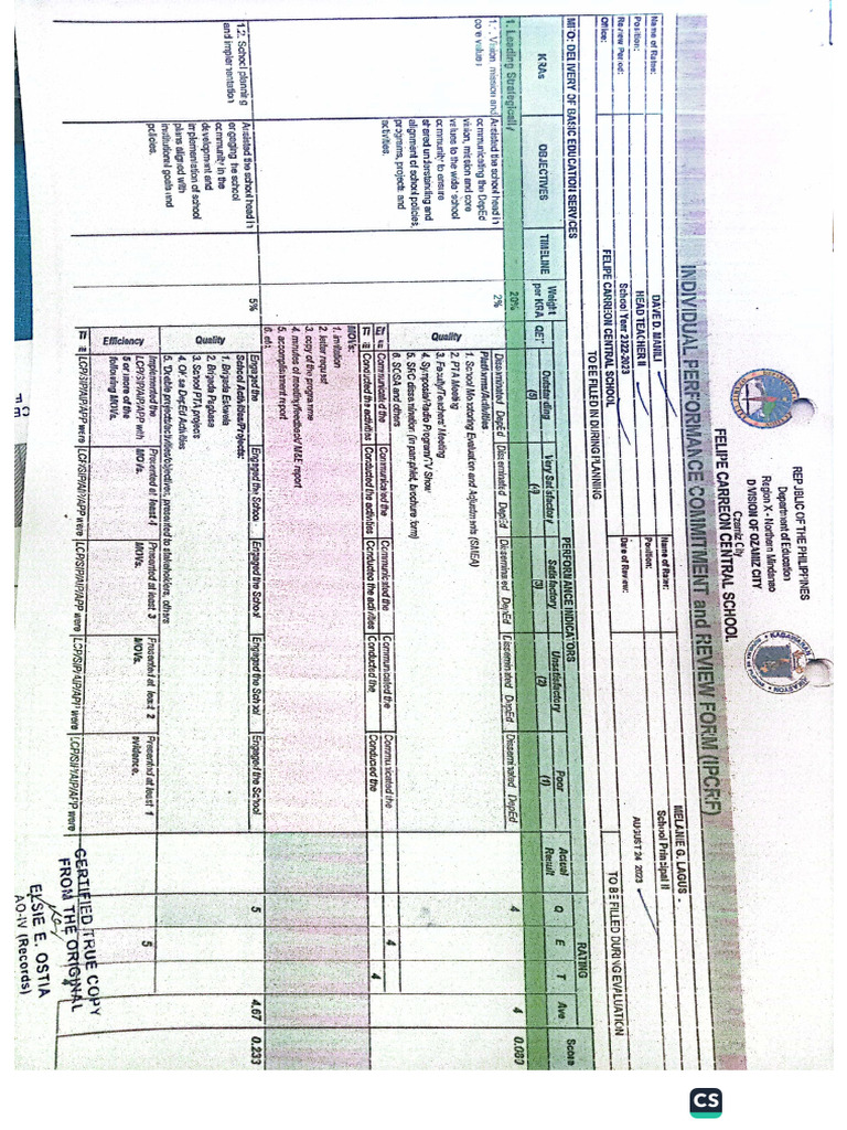 Manili 2022-2023 Ipcrf | PDF