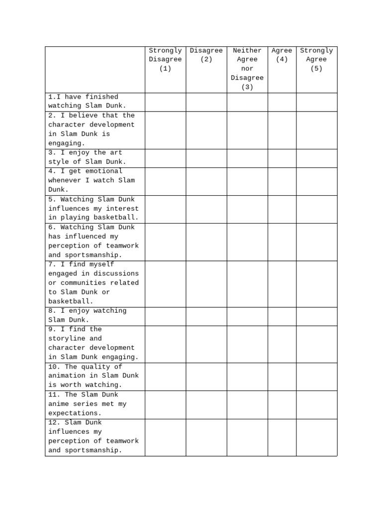 Research Questionnaires | PDF | Cognition | Behavioural Sciences