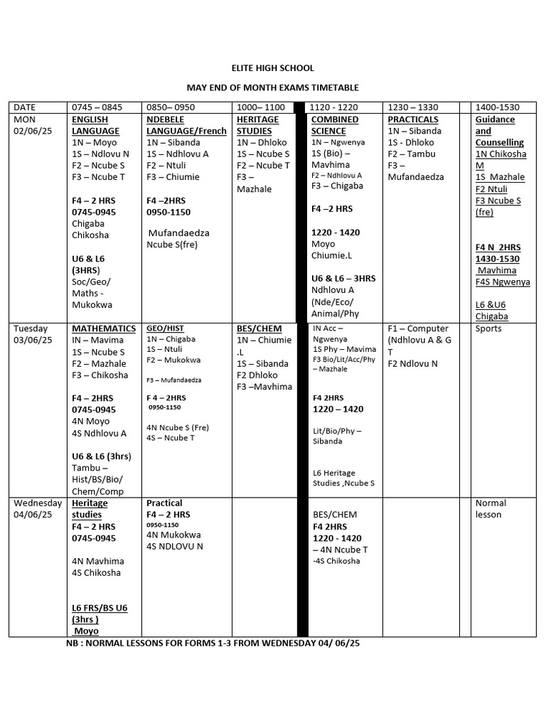 End of Month Time Table | PDF