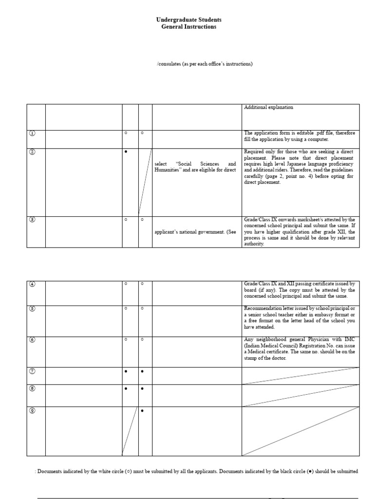 MEXT Scholarship Application Guide | PDF | University | Undergraduate ...